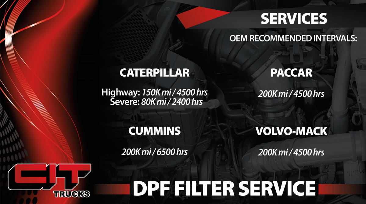 DPF Cleaning Service - CIT Trucks